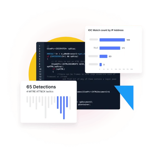Data analytics platform for secure operations | Netenrich